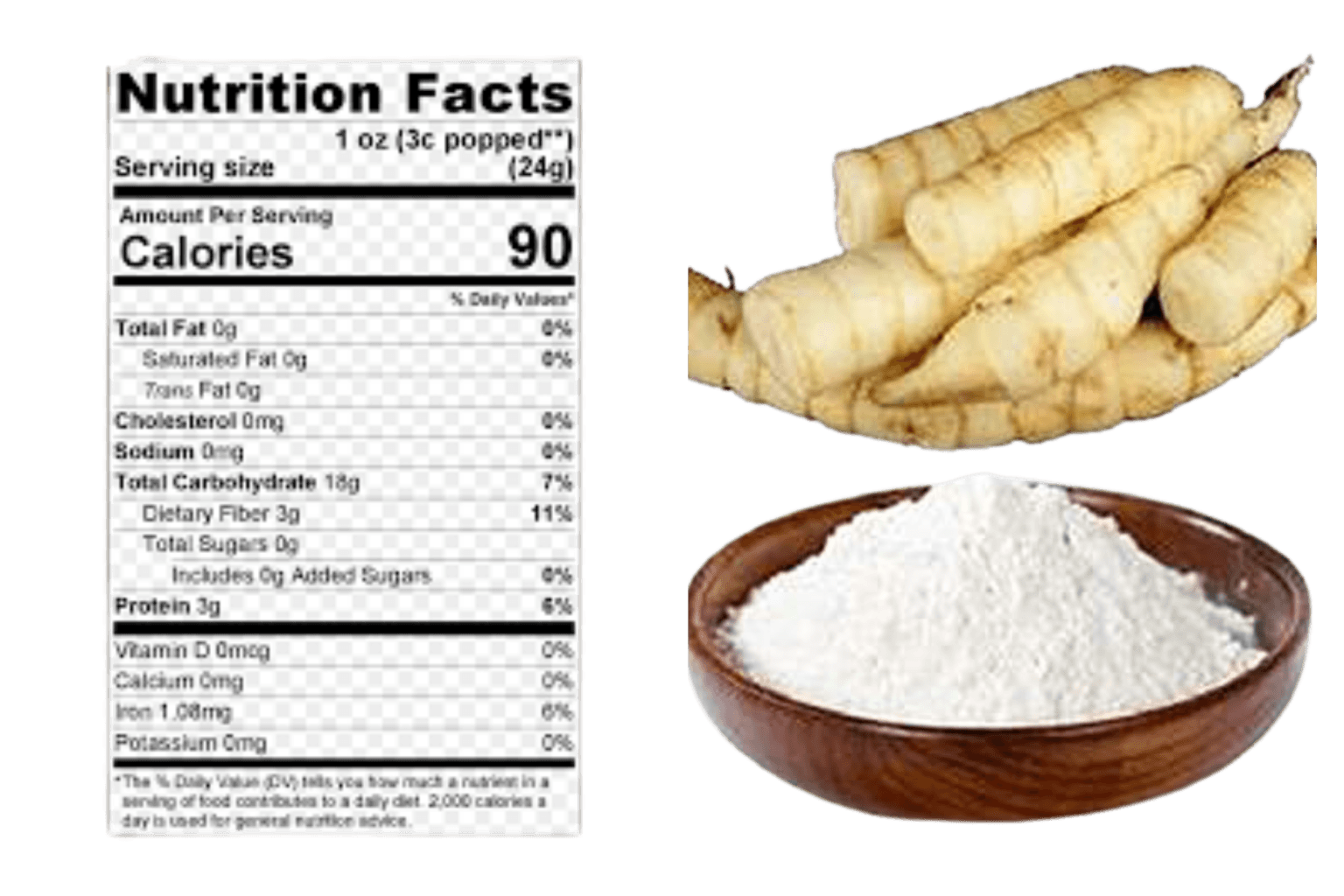 Arrowroot Powder: A Versatile Wonder Food with Health Benefits - Thijaara